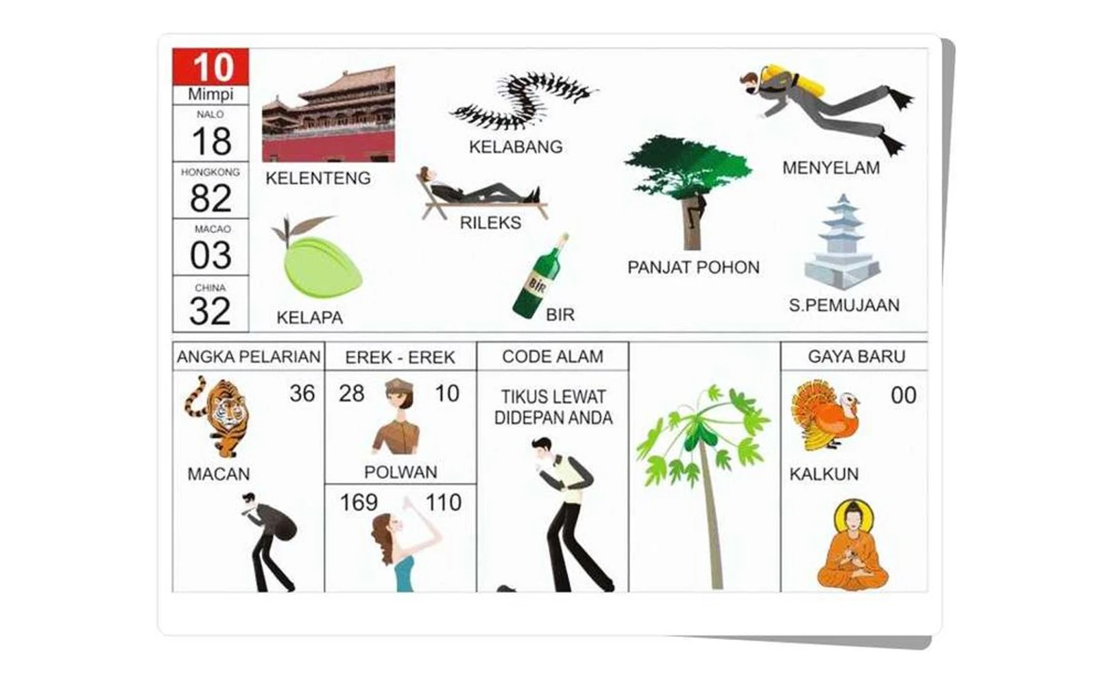 Erek-Erek Kelabang: Arti, Simbol, dan Tafsir Lengkap Menurut Primbon ...