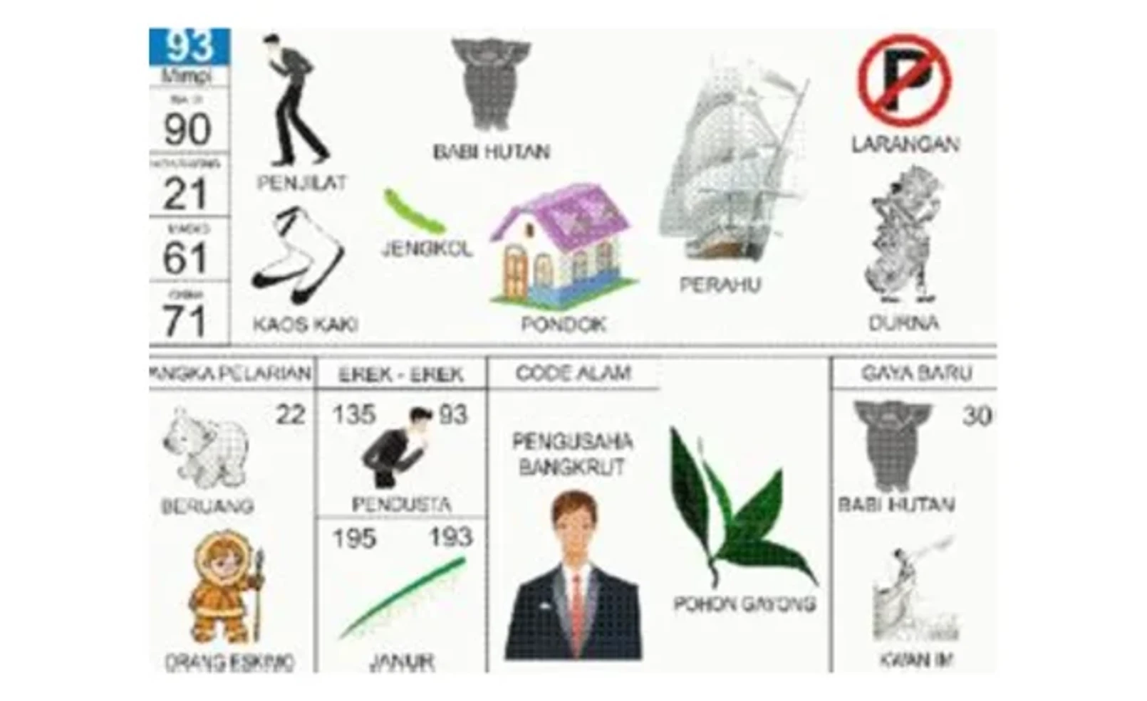 Erek Erek Kaos Kaki: Makna, Simbol, dan Tafsir Lengkap yang Perlu Anda ...